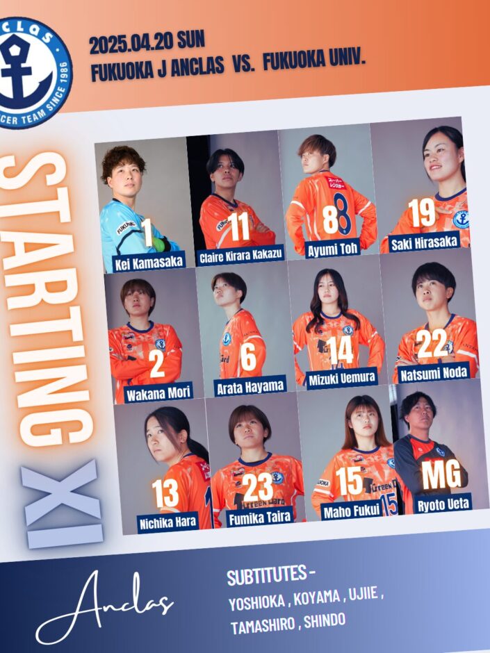 マッチレポート【2025年度KYFA第28回九州女子サッカーリーグ 1部 vs.福岡大学】 | 福岡J・アンクラス公式サイト