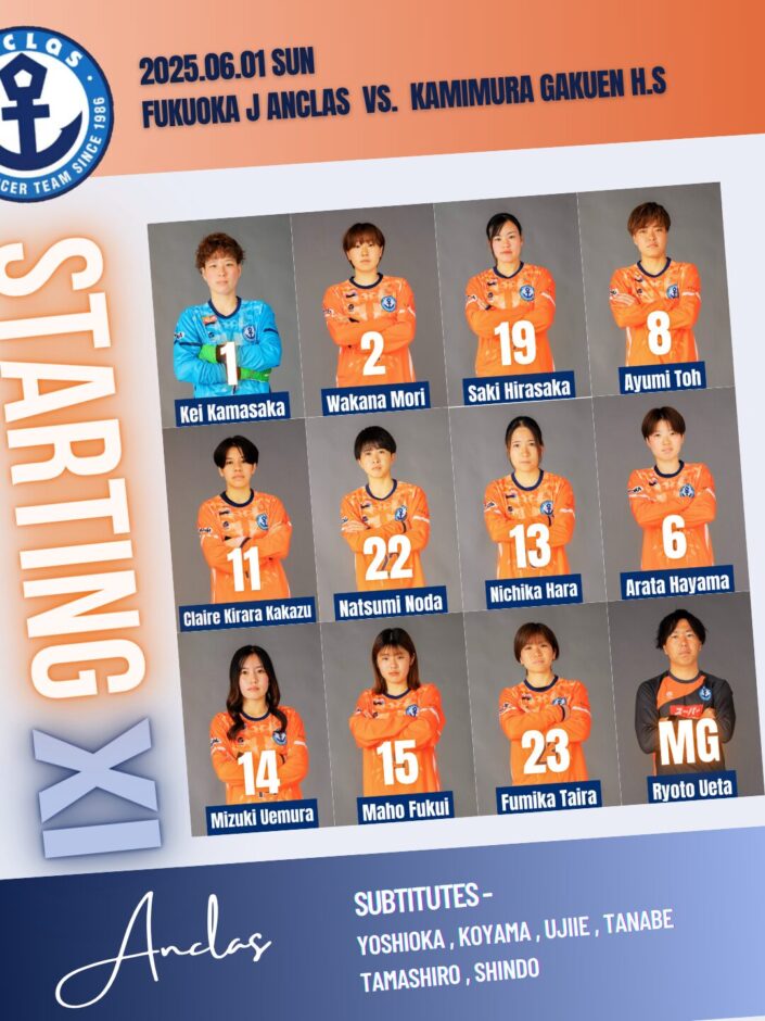 マッチレポート【2025年度KYFA第28回九州女子サッカーリーグ 1部 vs.神村学園高等部】 | 福岡J・アンクラス公式サイト